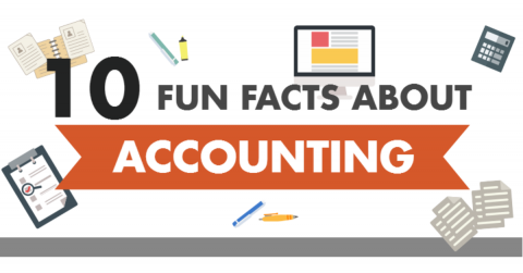 10 Fun Facts About Accounting Infographic - UWorld Accounting