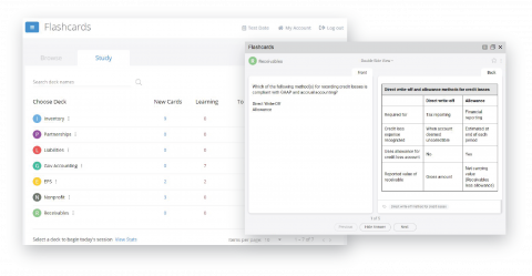 CPA Exam Flashcards | 2021 Edition | UWorld Roger CPA Review
