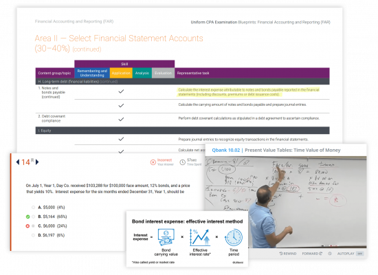 UWorld CPA Product Tour: A Look Inside the Platform