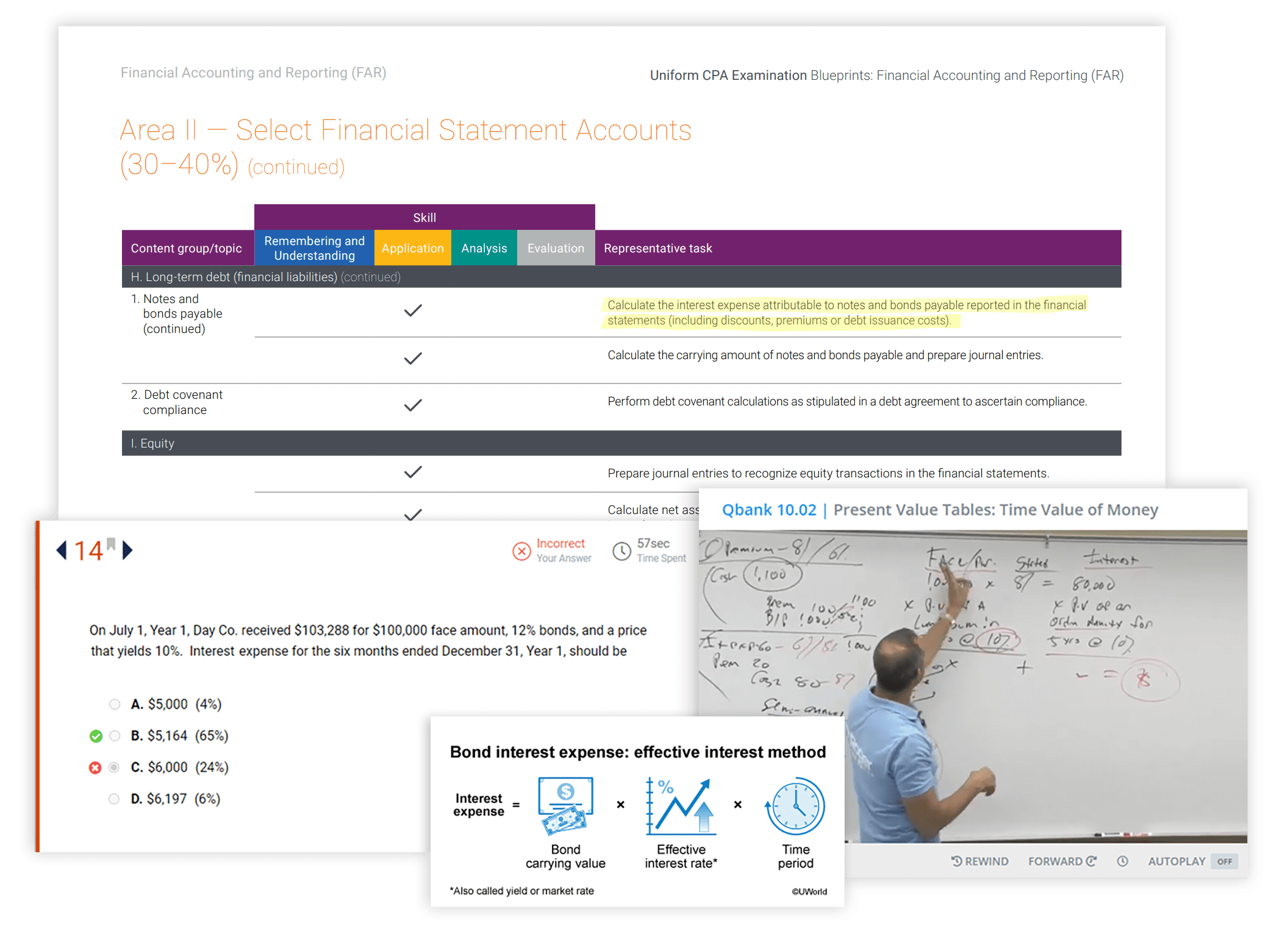 CPA Study Material UWorld Roger CPA Product Tour